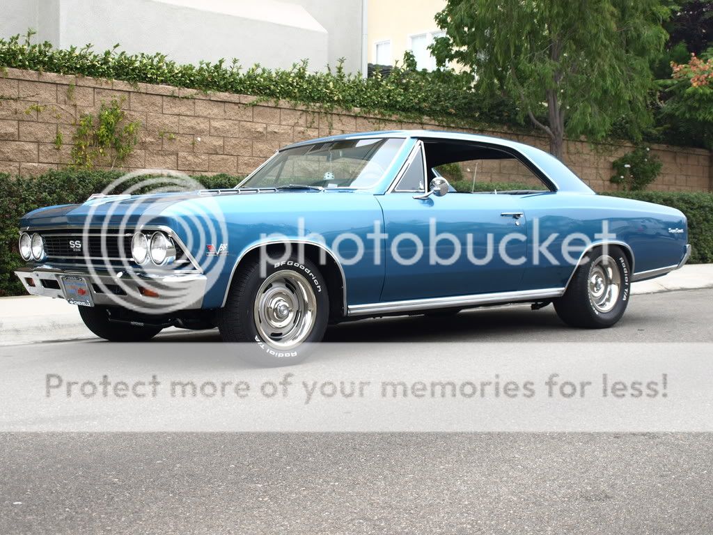 HEI module testing | Team Chevelle