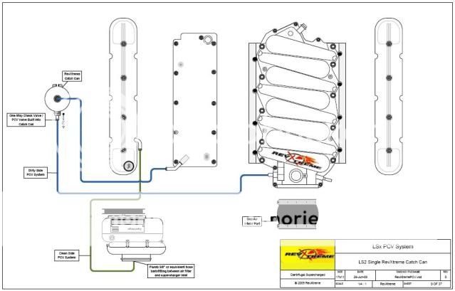 PCV system w/catch cans vs. plugged & vented on a supercharged ...